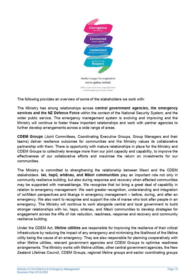 Agenda of CDEM Coordinating Executive Group Meeting - 4 December 2018