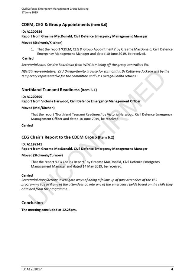 Agenda of Civil Defence Emergency Management Group Meeting - 4 00 2019